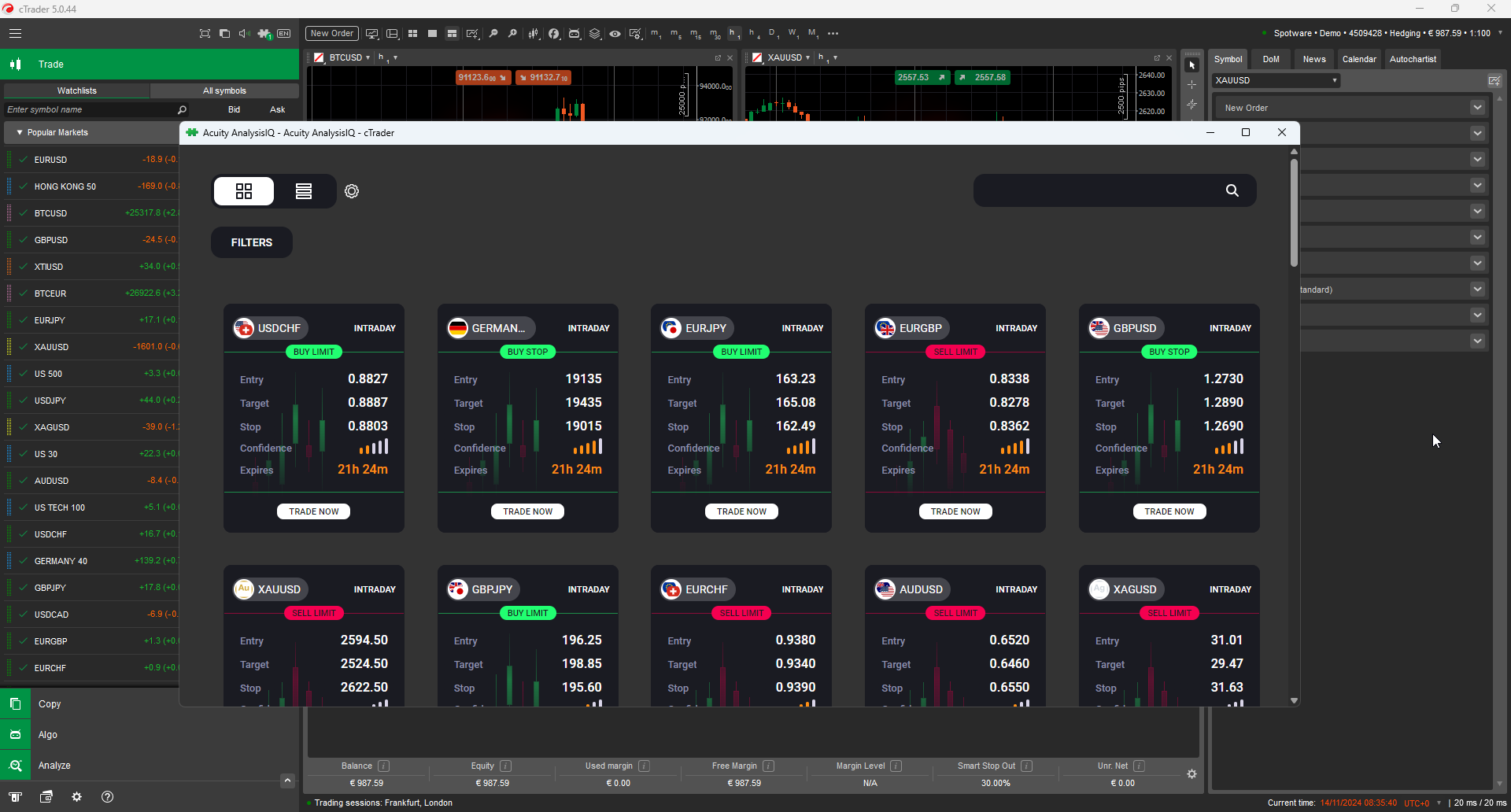 Acuity Trading Tools Now Integrated With Ctrader Platform Enhancing Trading Experiences For